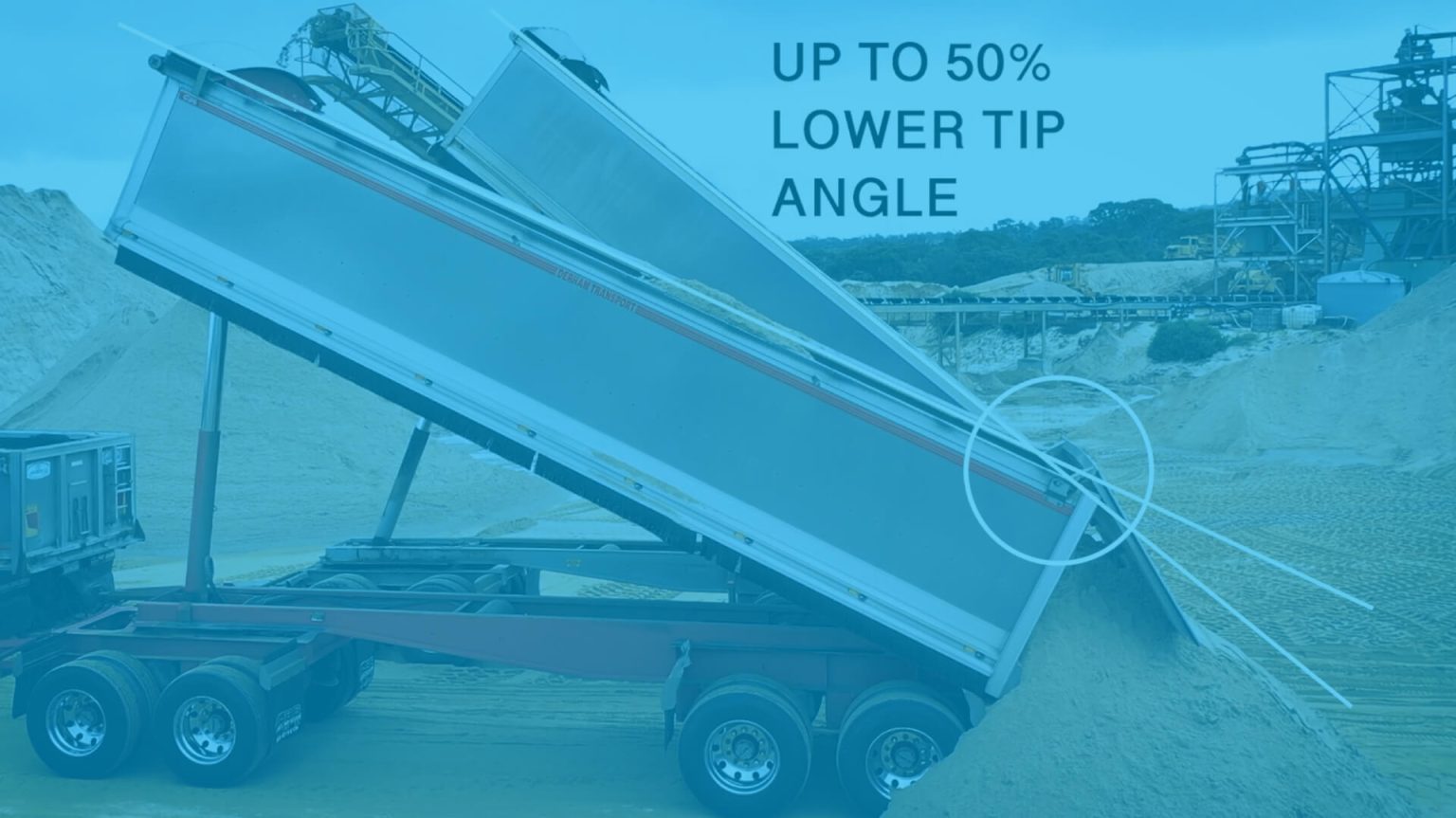Highly Durable Heavy Duty Truck Body Liners in Australia| OKUSLIDE®